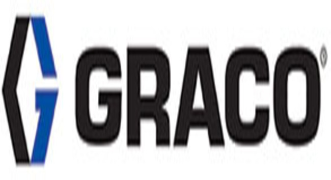 Graco Inc. reports strong Q1 2025 results driven by global sales growth